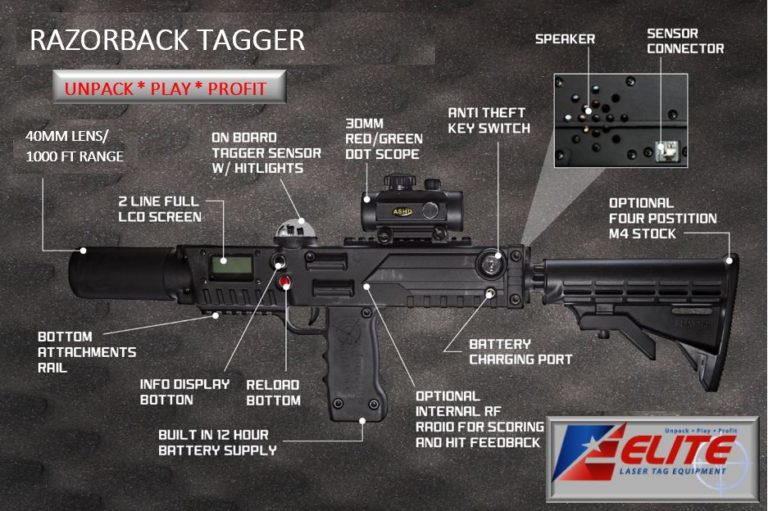 Razorback Taggers - Elite Laser Tag